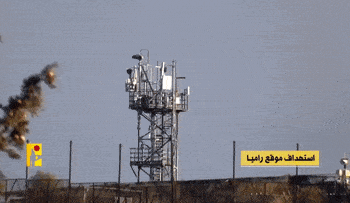 Tandem Warhead, Double Barrel Launcher: Hezbollah’s Weapons Challenging ...