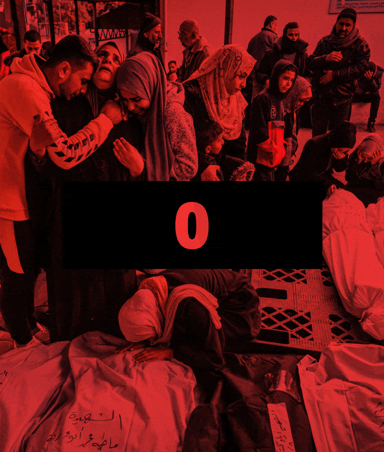 The Numbers Show: Gaza War Is One of the Bloodiest in the 21st Century ...